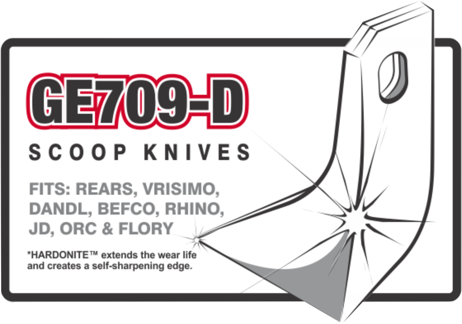 Hard Hitter, Wear Parts With Muscle