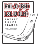 Hard Hitter, Wear Parts With Muscle